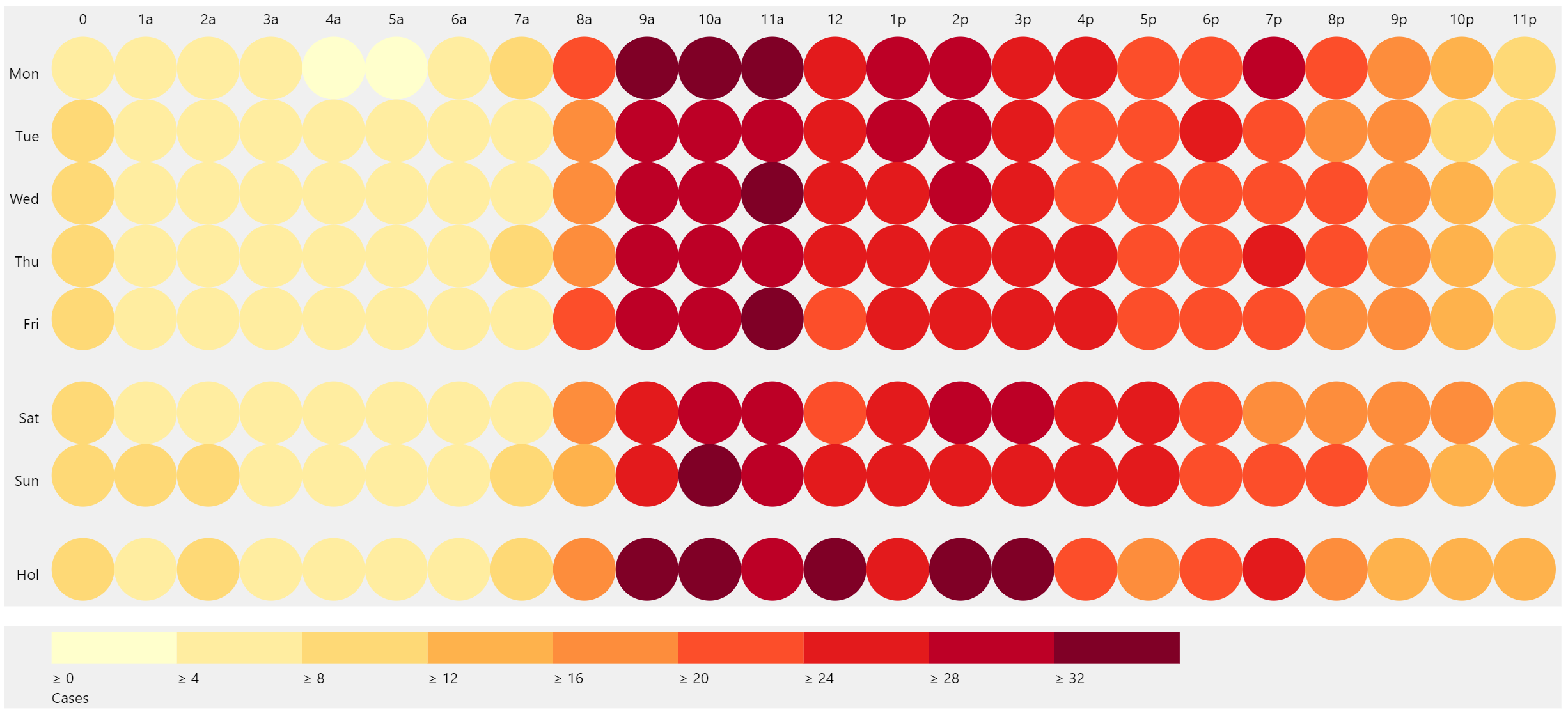 PowerBI visual Heatmap3 Power BI Visual Heatmap3